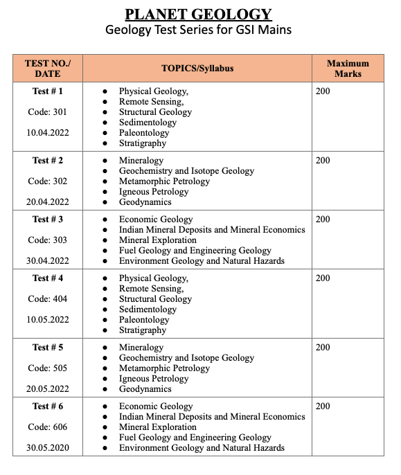 GSI Mains Geology Test Series - Planet Geology